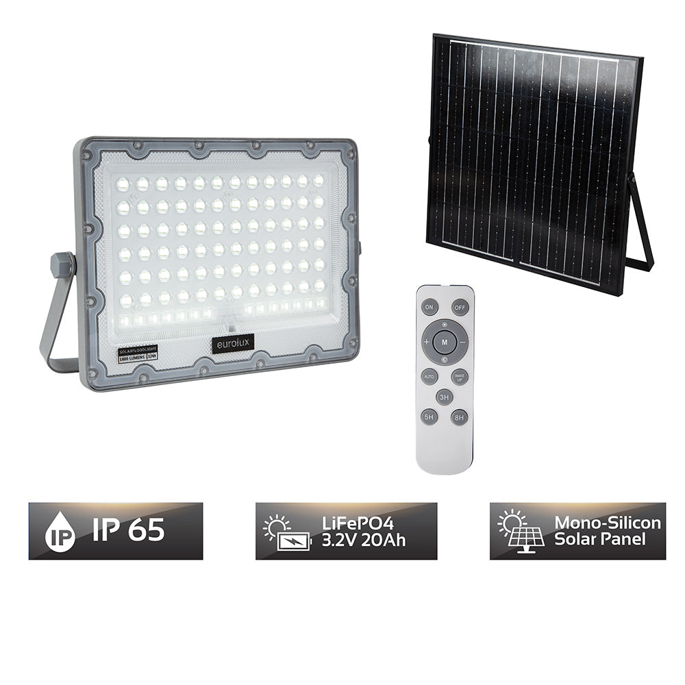 Eurolux Solar LED Floodlight 20W 6500K 1800lm - Black – Livecopper
